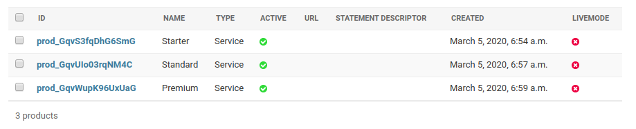 How to Create a Subscription SaaS Application with Django and Stripe