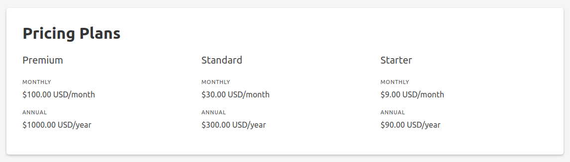 How to Create a Subscription SaaS Application with Django and Stripe
